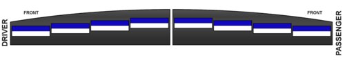 Nforce Interior Lightbar | SOUND OFF NFORCE INTERIOR LIGHTBAR