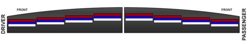 Nforce Interior Lightbar | SOUND OFF NFORCE INTERIOR LIGHTBAR