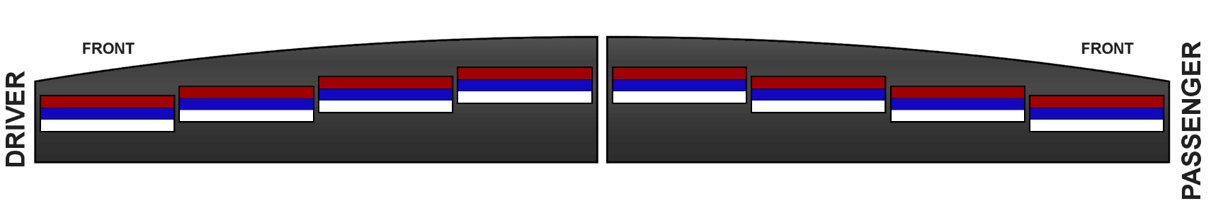 SOUND OFF NFORCE INTERIOR LIGHTBAR