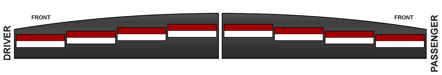 SOUND OFF NFORCE INTERIOR LIGHTBAR