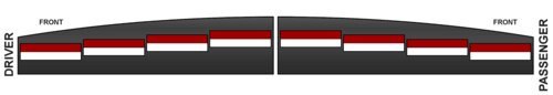 Nforce Interior Lightbar | SOUND OFF NFORCE INTERIOR LIGHTBAR
